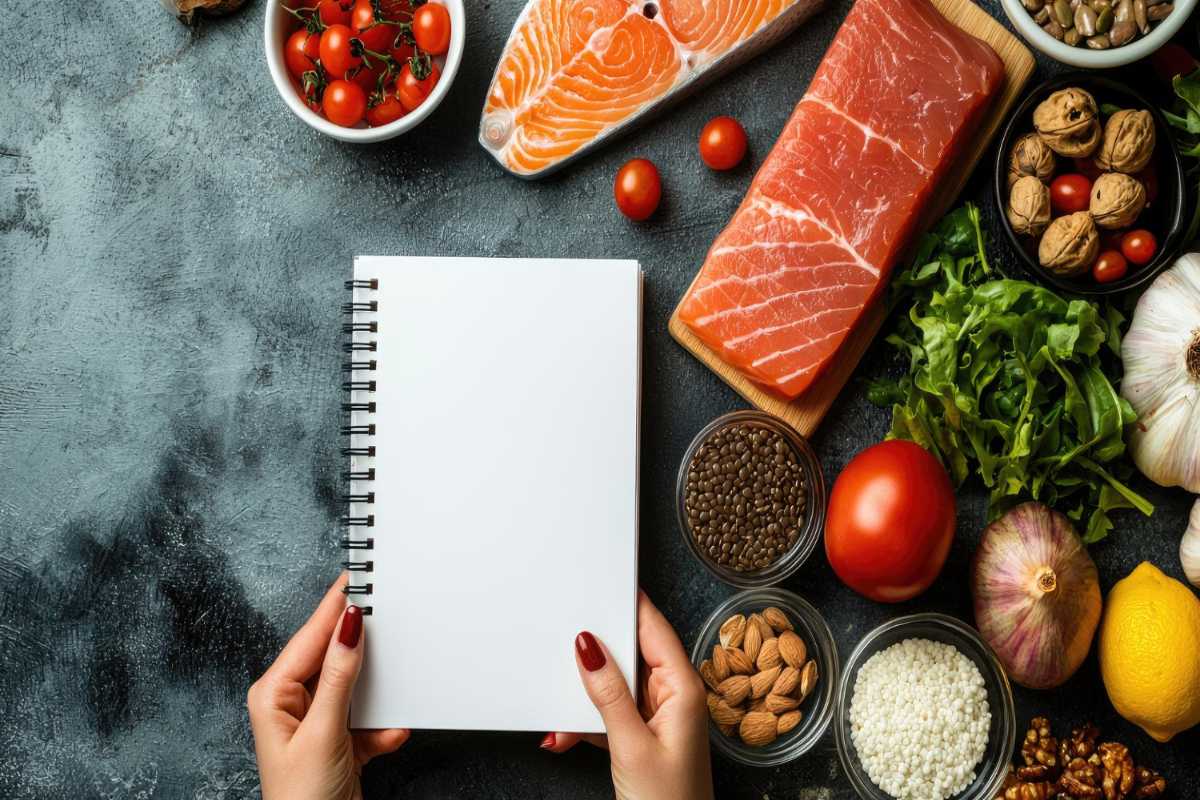 What is a Ketogenic Diet? A Step-by-Step Guide | Habit